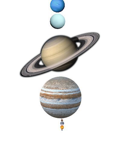 SizeAll - compare Saturn vs Jupiter vs Uranus vs Neptune vs Earth vs ... SizeAll - compare Saturn vs Jupiter vs Uranus vs Neptune vs Earth vs ...