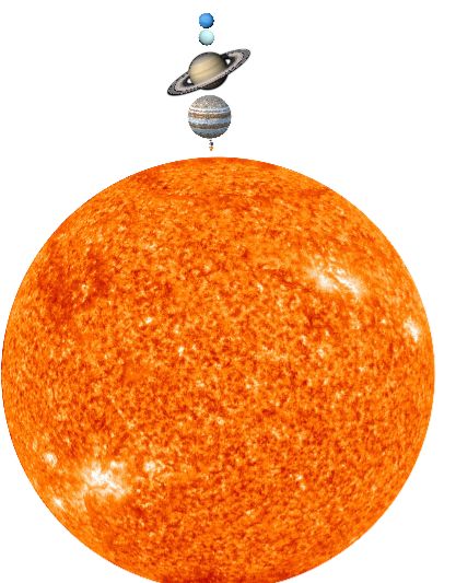 SizeAll - compare The Sun vs Saturn vs Jupiter vs Uranus vs Neptune vs ... SizeAll - compare The Sun vs Saturn vs Jupiter vs Uranus vs Neptune vs ...