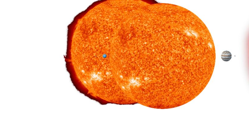 SizeAll - compare The Sun vs Saturn vs Jupiter vs Uranus vs Neptune vs ...