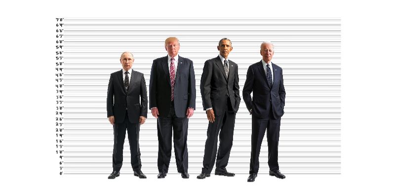 SizeAll - compare Height chart (0-7 feet) vs Donald Trump vs Barack ...