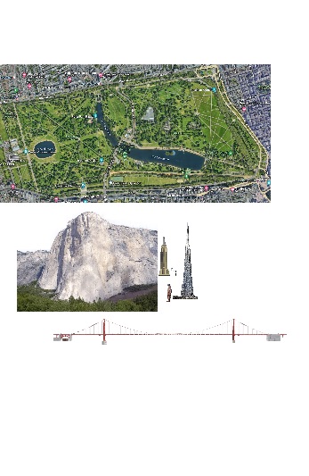 SizeAll - compare Hyde Park and Kensington Gardens vs El Capitan vs ...