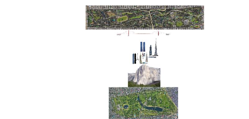 SizeAll - compare Golden Gate Park vs Hyde Park and Kensington Gardens ...
