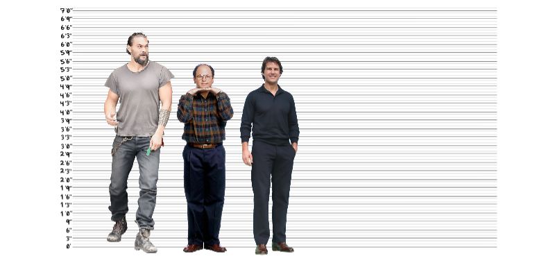 SizeAll - compare Height chart (0-7 feet) vs Jason Momoa vs Tom Cruise ...