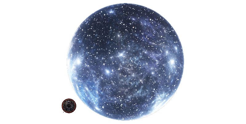 SizeAll - compare Universe vs Milky Way galaxy vs Andromeda galaxy vs ...