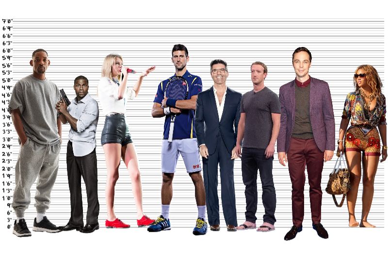 SizeAll - compare Height chart (0-7 feet) vs Novak Đoković vs Jim ...